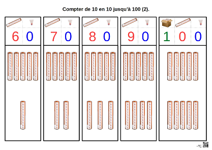 [Système de numération décimal] Manipulations concrètes pour construire ...