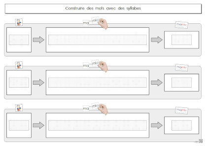 [Syllabique] Construction des premiers mots - Autisme et école inclusive