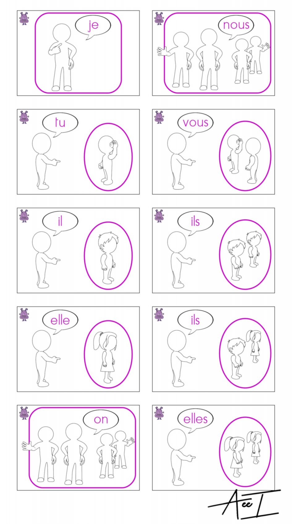 [Nature des mots] Comprendre et reconnaître les pronoms personnels ...