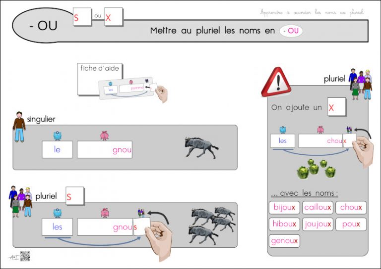[Accord en nombre] Le pluriel des noms en -OU | Autisme et école inclusive